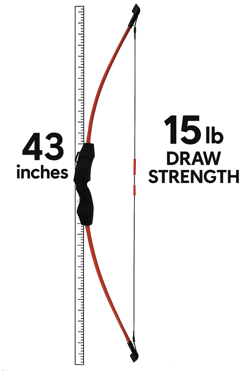 Sample Set for Education Departments – ArrowSoft